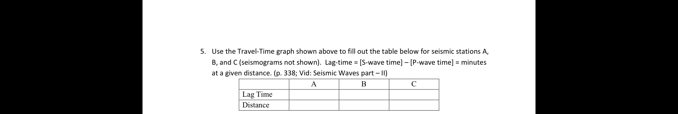 Solved 5. Use the Travel-Time graph shown above to fill out | Chegg.com