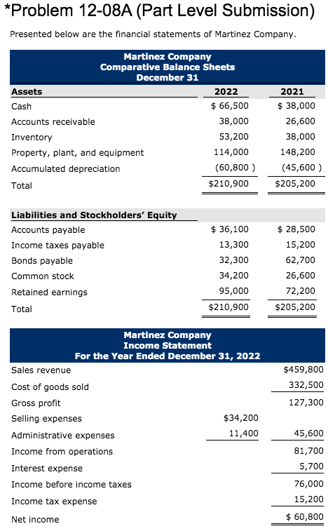 Solved Assets *Problem 12-08A (Part Level Submission) | Chegg.com