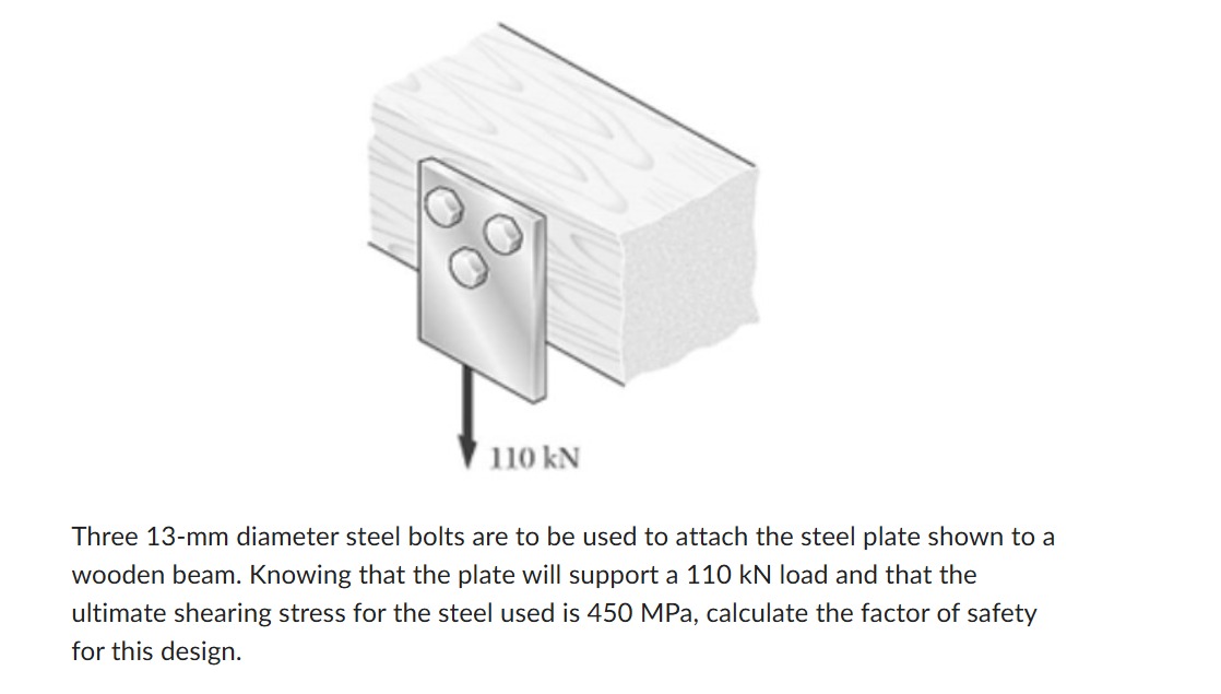 Solved Three \( 13-\mathrm{mm} \) ﻿diameter steel bolts are | Chegg.com