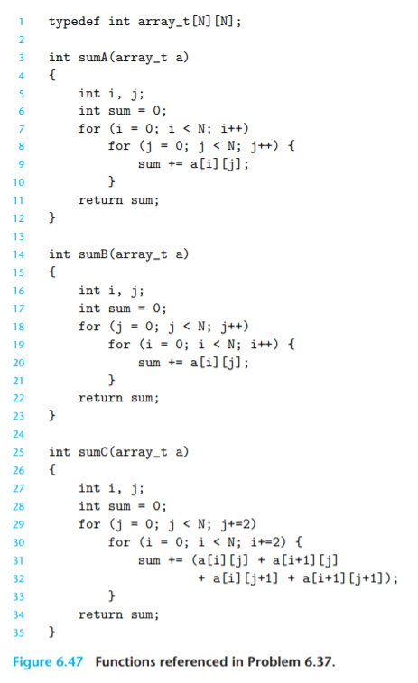 Solved 6.37 This is another problem that tests your ability | Chegg.com