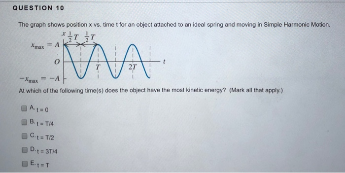 Solved QUESTION 8 The graph shows position x vs. time t for | Chegg.com