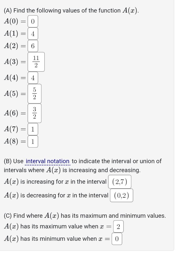 Solved Let f(t) be the piecewise linear function with domain | Chegg.com