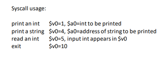 Solved Syscall usage: print an int $v0=1, $a0=int to be | Chegg.com