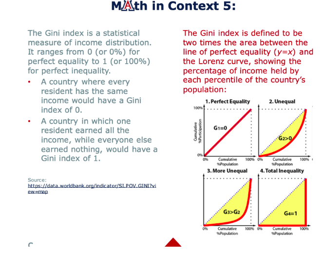 Solved MAth in Context 5: The Gini index is a statistical | Chegg.com