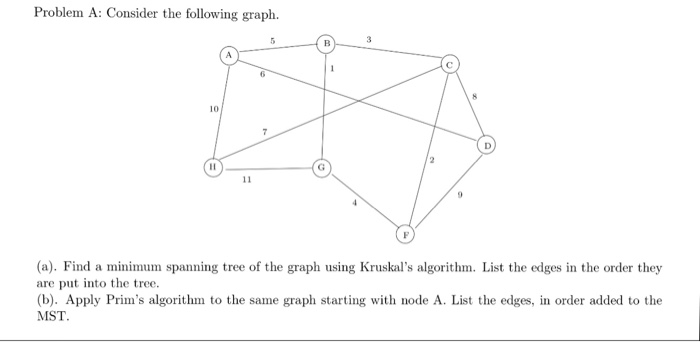 Solved Problem A Consider The Following Graph 10 A Find 5446