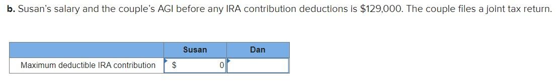 Solved Problem 13-65 (LO 13-4) (Static) (The following | Chegg.com