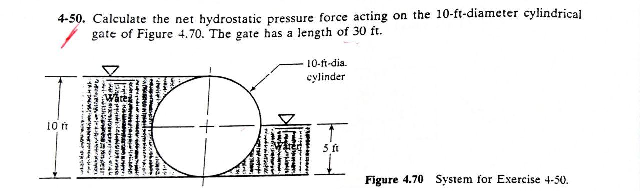 Solved 4-50. Calculate the net hydrostatic pressure force | Chegg.com
