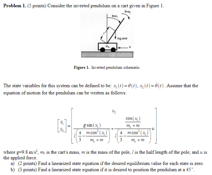 Solved Problem 1. (5 points) Consider the inverted pendulum | Chegg.com
