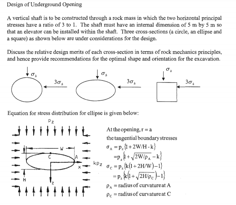 Solved Design of Underground Opening A vertical shaft is to | Chegg.com
