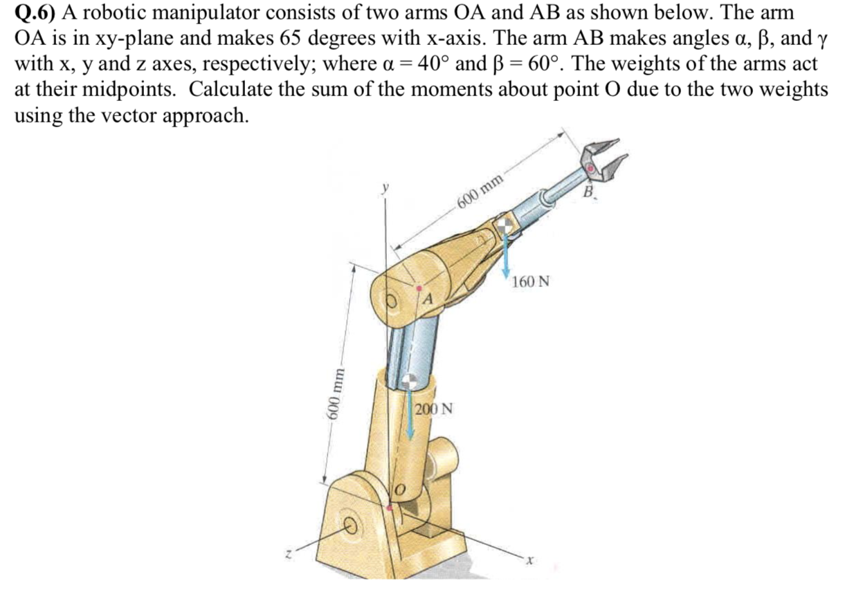 Solved Q.6) A robotic manipulator consists of two arms OA | Chegg.com