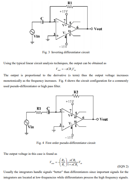 Solved R1 +15V VA 6 Vout Vin -15V Fig. 3 Inverting | Chegg.com