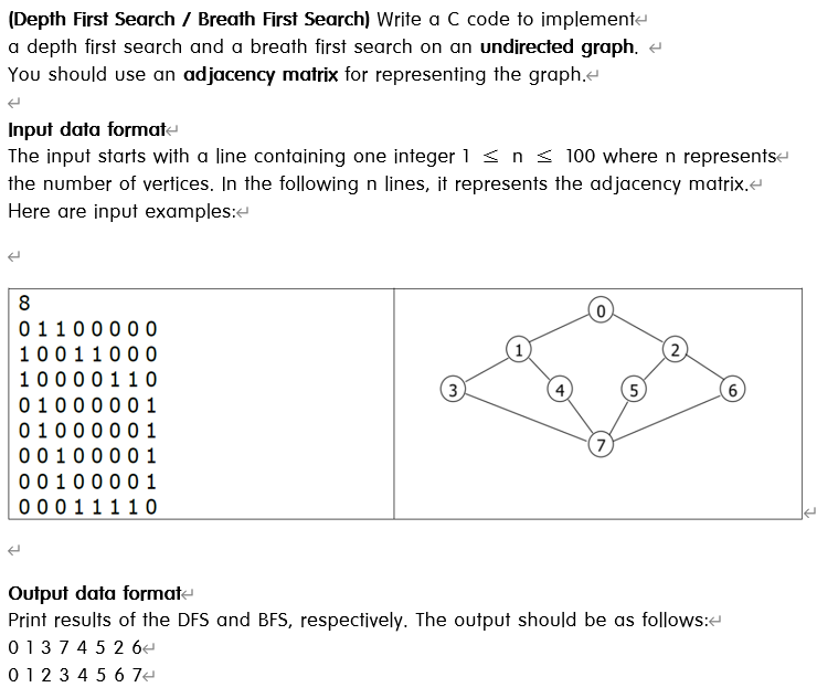 Solved How do I code in C? (using a visual studio) use the | Chegg.com