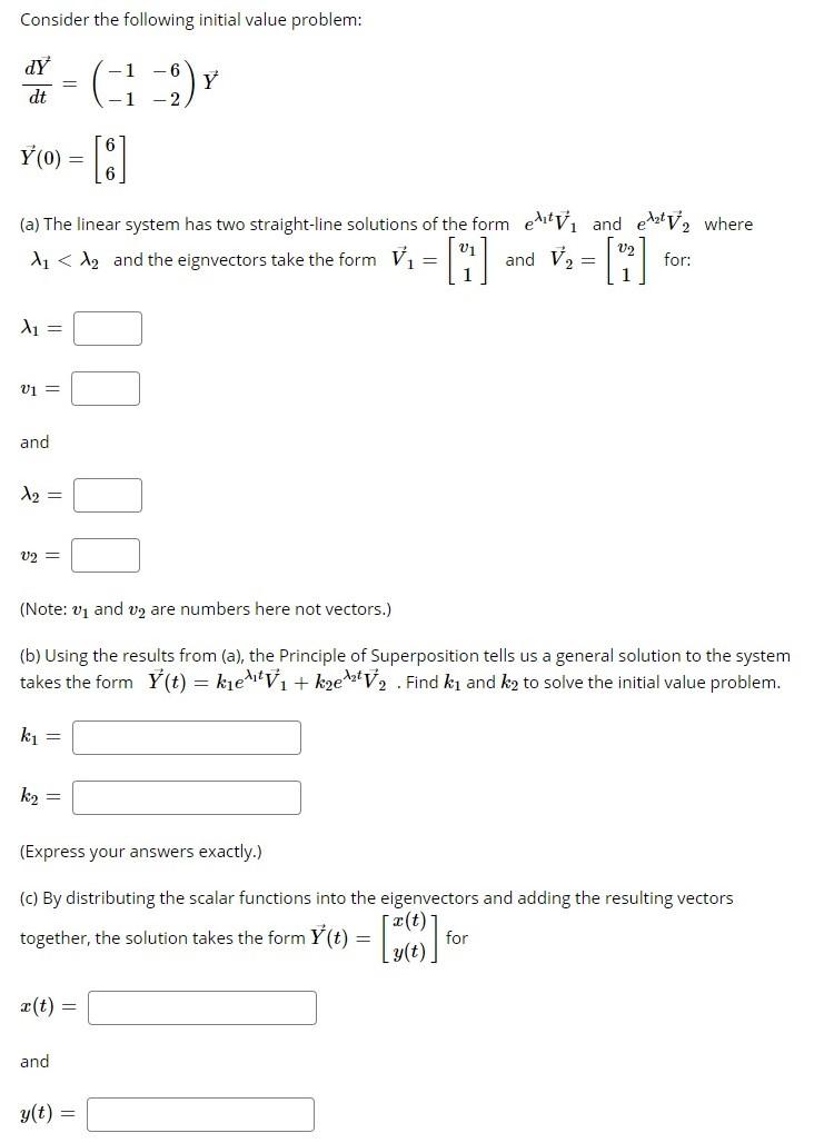 Solved Consider the following initial value problem: dY dt = | Chegg.com