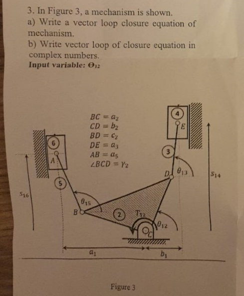 Solved In Figure 3, ﻿a mechanism is shown.a) ﻿Write a vector | Chegg.com