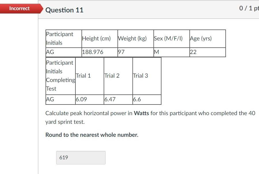 Solved Question 11 0/1p Calculate peak horizontal power in | Chegg.com
