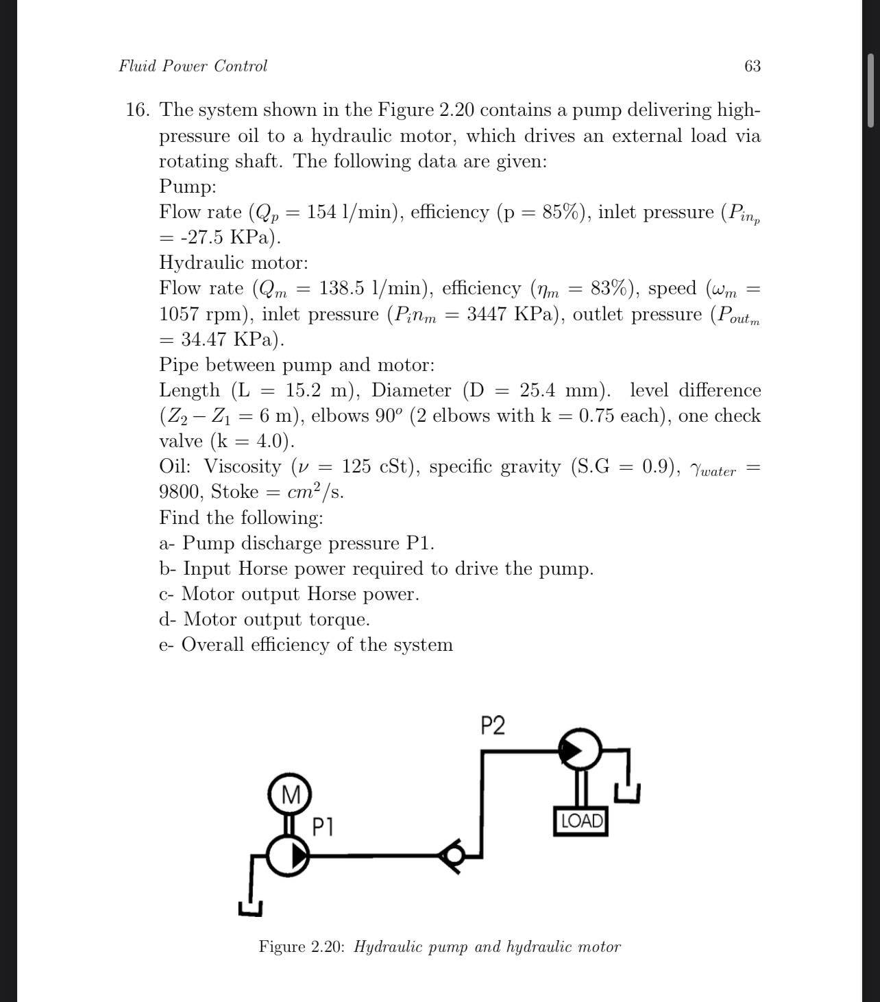 Solved 1. For the crane system given in Figure 2.17 , find | Chegg.com