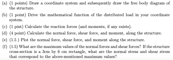 Solved 1. A structure with both a concentrated load (i.e., | Chegg.com