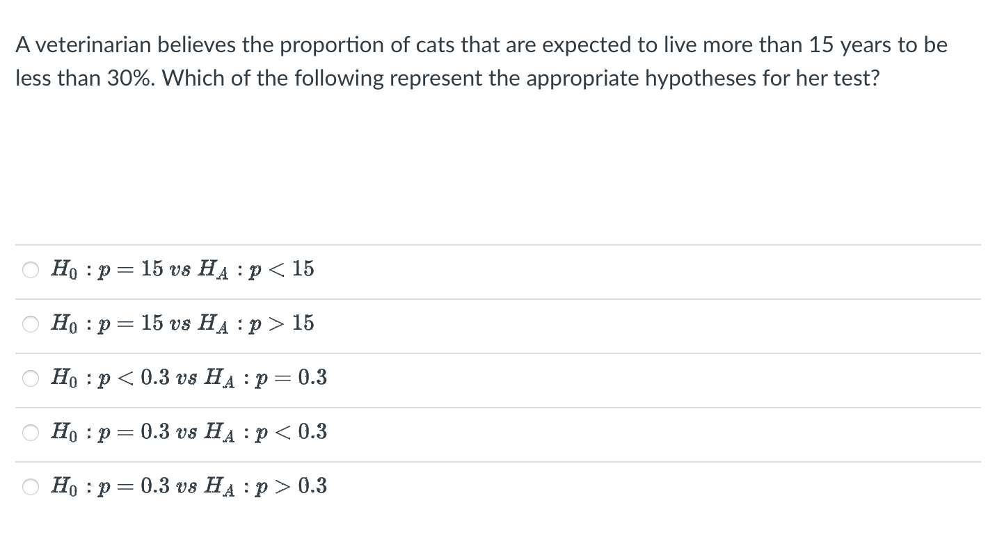 A veterinarian believes the proportion of cats that | Chegg.com