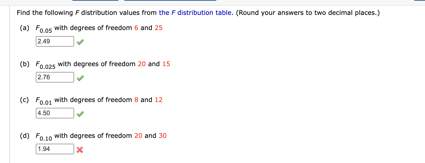 Solved Find the following F distribution values from the F | Chegg.com Solved Find the following F distribution values from the F | Chegg.com