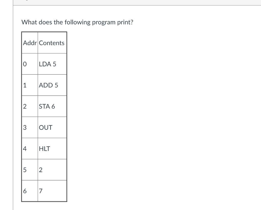 Solved what does the following program print? what does the | Chegg.com