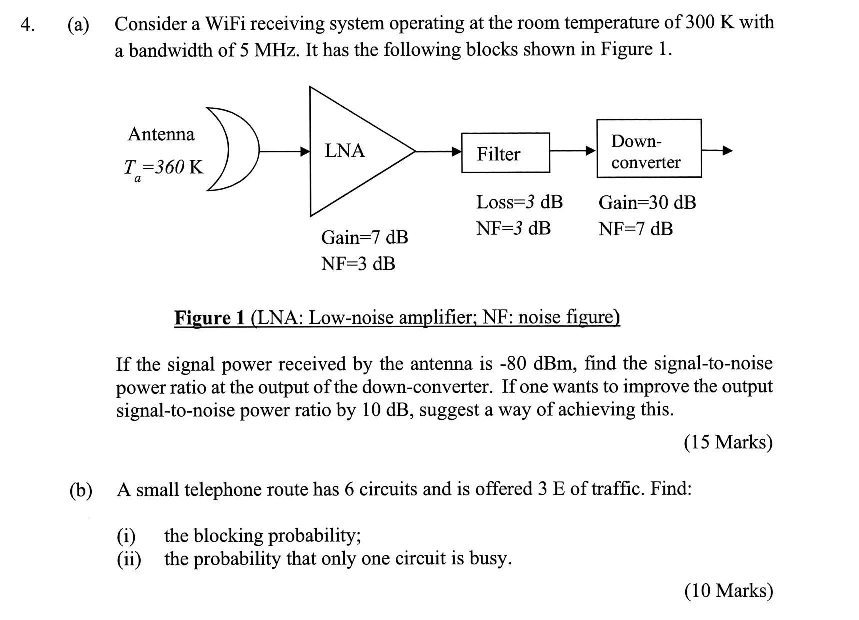 Solved (a) ﻿Consider a WiFi receiving system operating at | Chegg.com