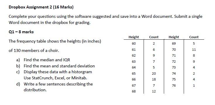 Solved Count Count 60 69 5 Dropbox Assignment 2 (16 Marks) | Chegg.com