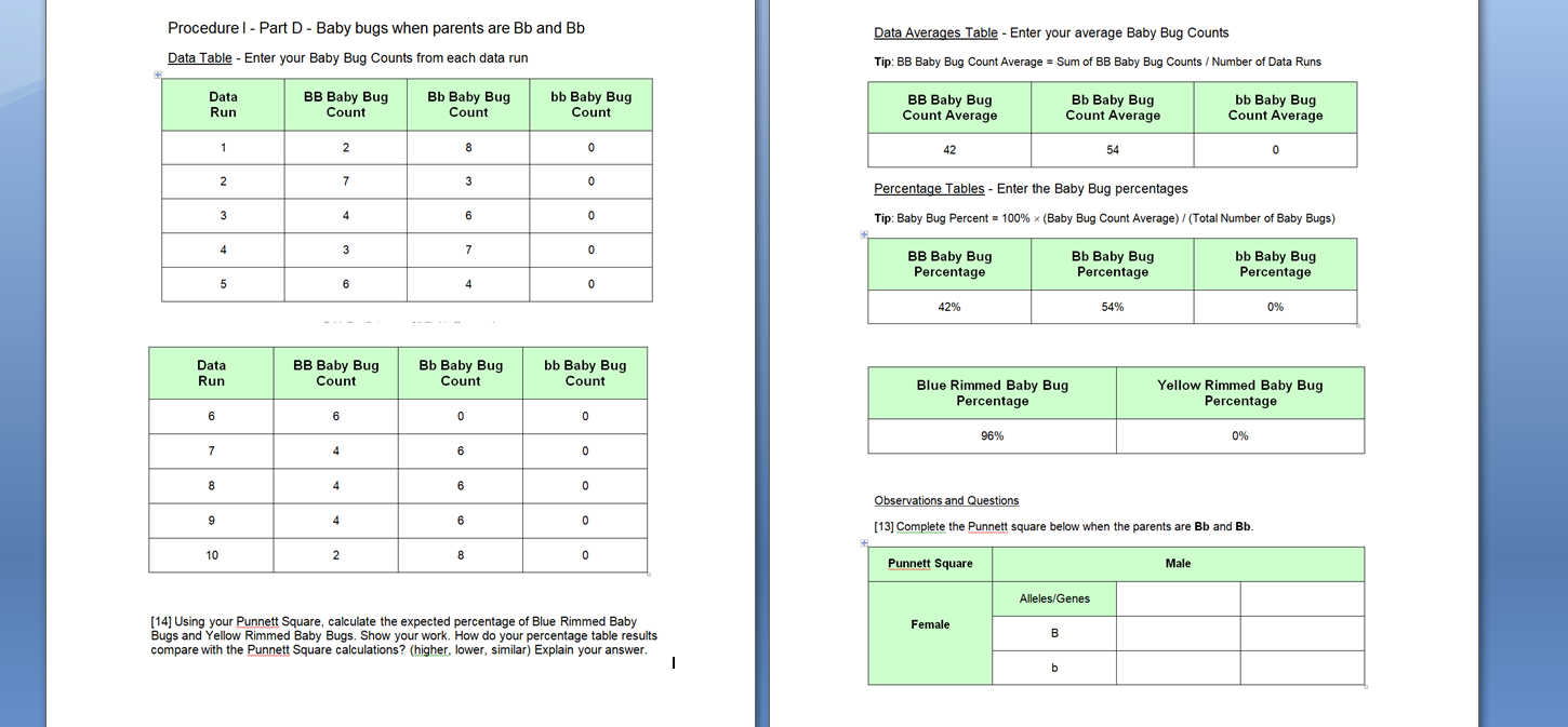 Solved: Data Averages Table - Enter Your Average Baby Bug ... | Chegg.com