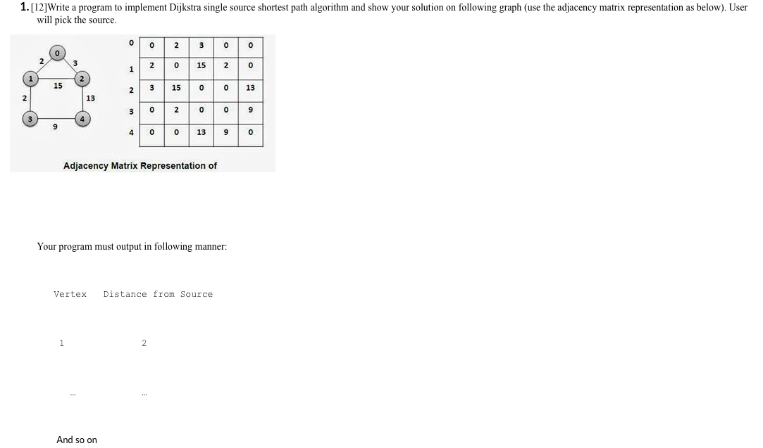 Solved Adjacency Matrix Representation of Your program must | Chegg.com