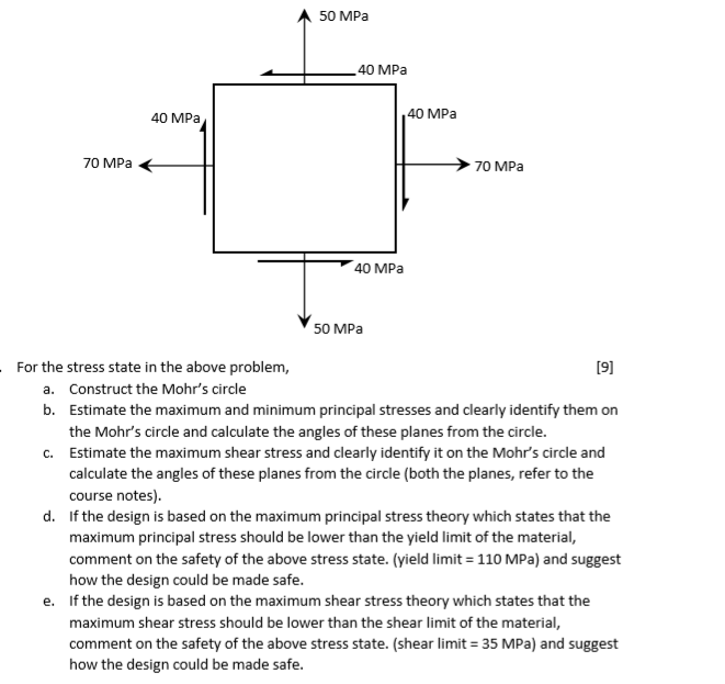 Solved A 50 MPa 40 MPa 40 MPa 40 MPa 70 MPa 70 MPa 40 MPa 50 | Chegg.com