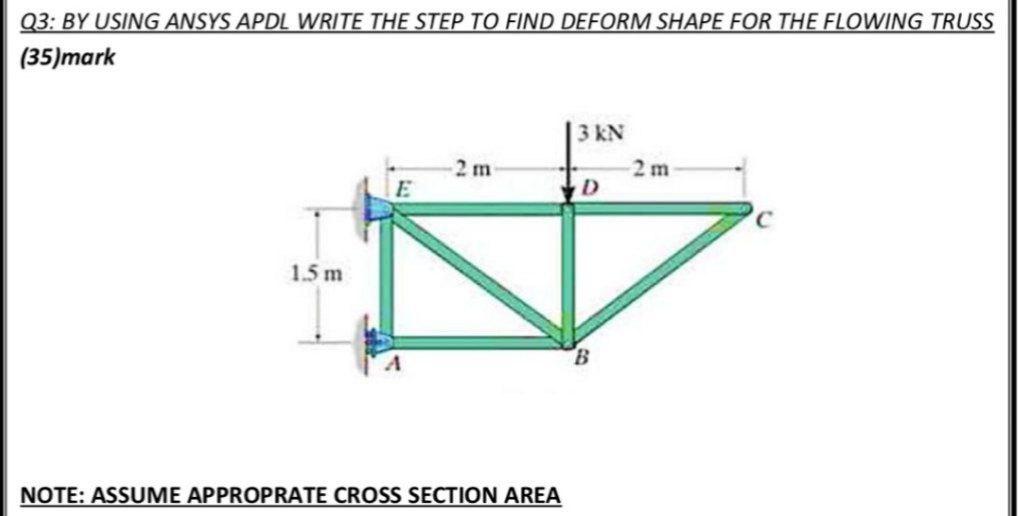 Solved Q3: BY USING ANSYS APDL WRITE THE STEP TO FIND DEFORM | Chegg.com