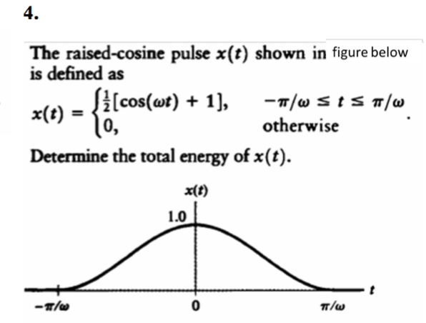 Solved 4. The raised-cosine pulse x(t) shown in figure below | Chegg.com
