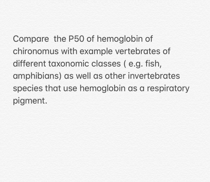 Solved Compare the P50 of hemoglobin of chironomus with | Chegg.com