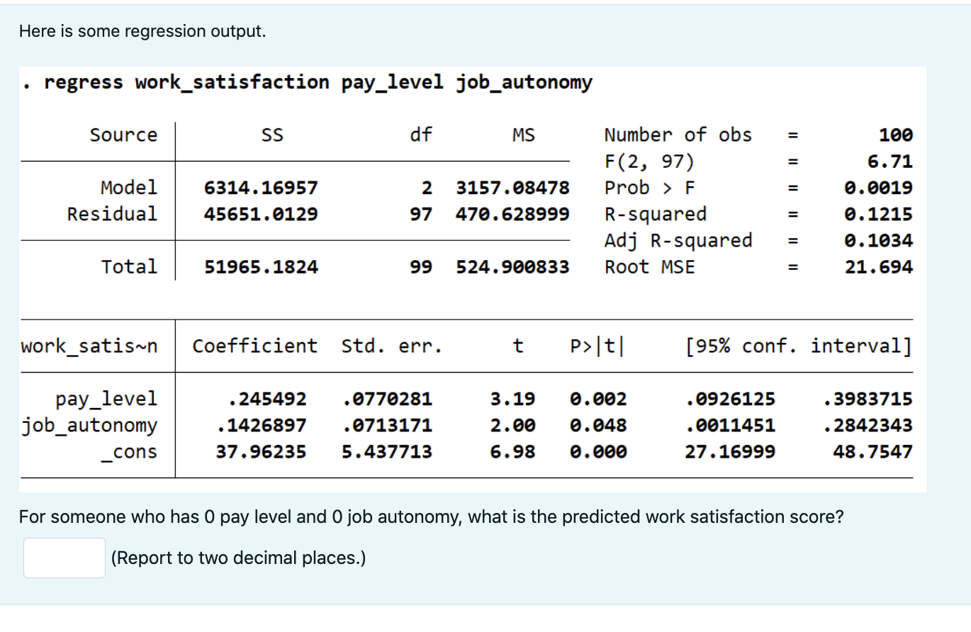 Solved Here is some regression output. - regress | Chegg.com