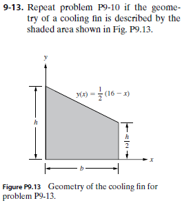 Solved 9-10. The geometry of a cooling fin is defined by the | Chegg.com