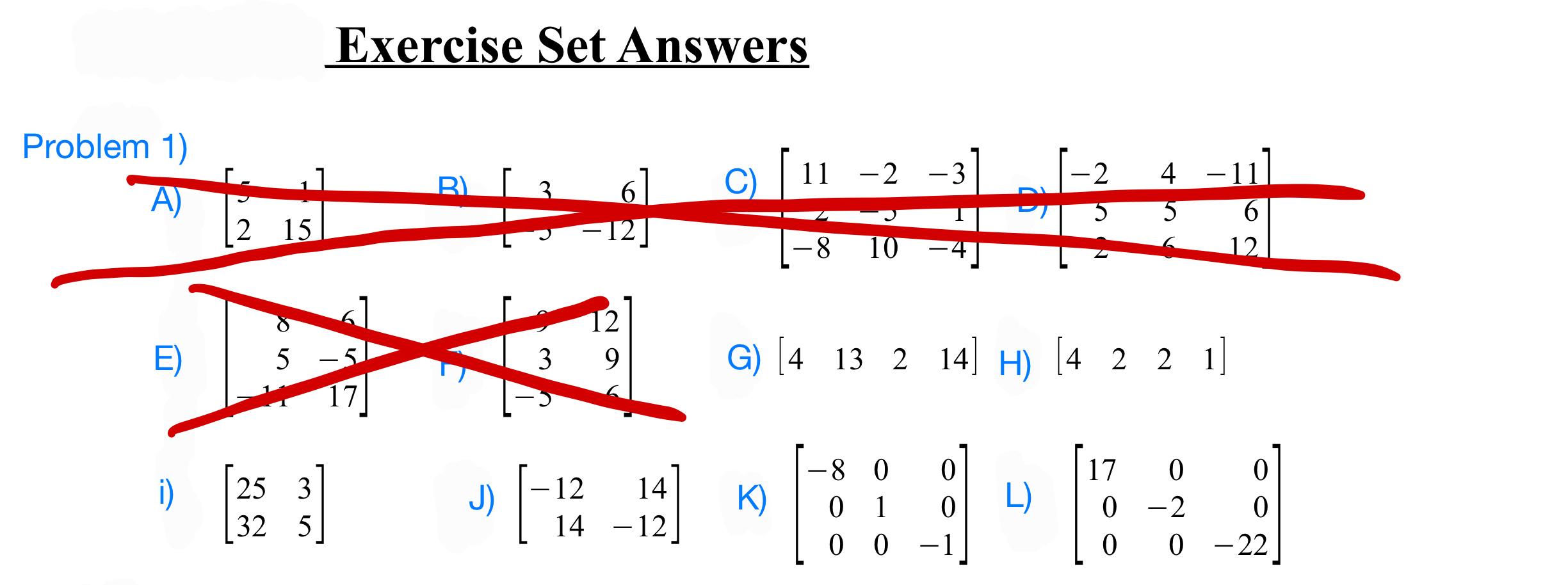 Solved Numerical Algorithms and Linear Algebra for Computer | Chegg.com