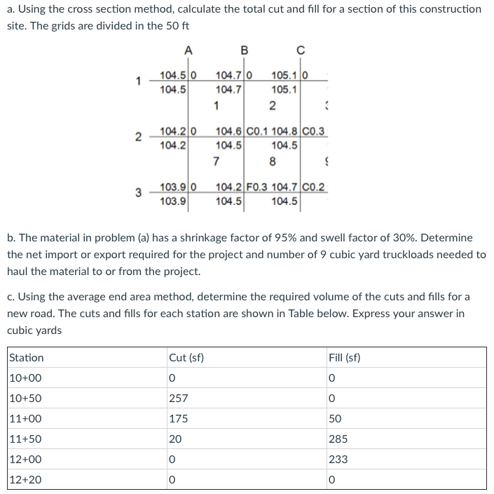 a. Using the cross section method, calculate the | Chegg.com