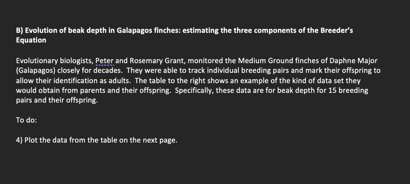Beak Depth 12 10 8 Beak depth (in mm) 6 0 1 2 3 3 4 5 | Chegg.com