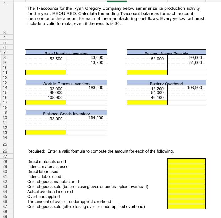 Solved The T-accounts for the Ryan Gregory Company below | Chegg.com