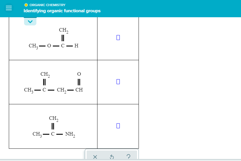Solved O ORGANIC CHEMISTRY Identifying organic functional | Chegg.com