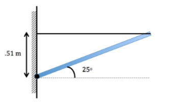 Solved An aluminum bar, with an evenly distributed mass of | Chegg.com