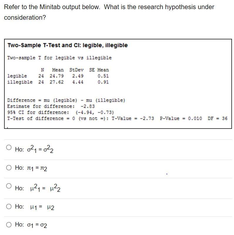 Solved Refer to the Minitab output below. The results of a | Chegg.com