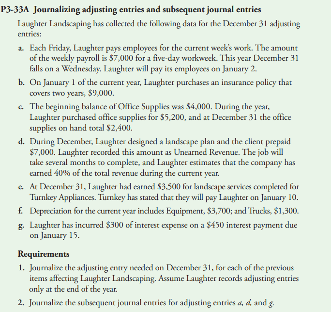 Solved -33A Journalizing adjusting entries and subsequent | Chegg.com