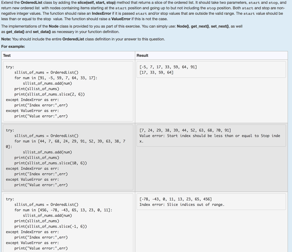 Extend the OrderedList class by adding the | Chegg.com