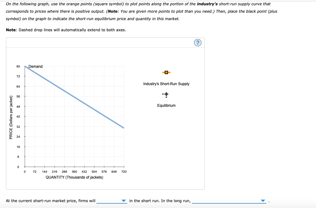 Solved 6. Deriving the short-run supply curve Consider the | Chegg.com