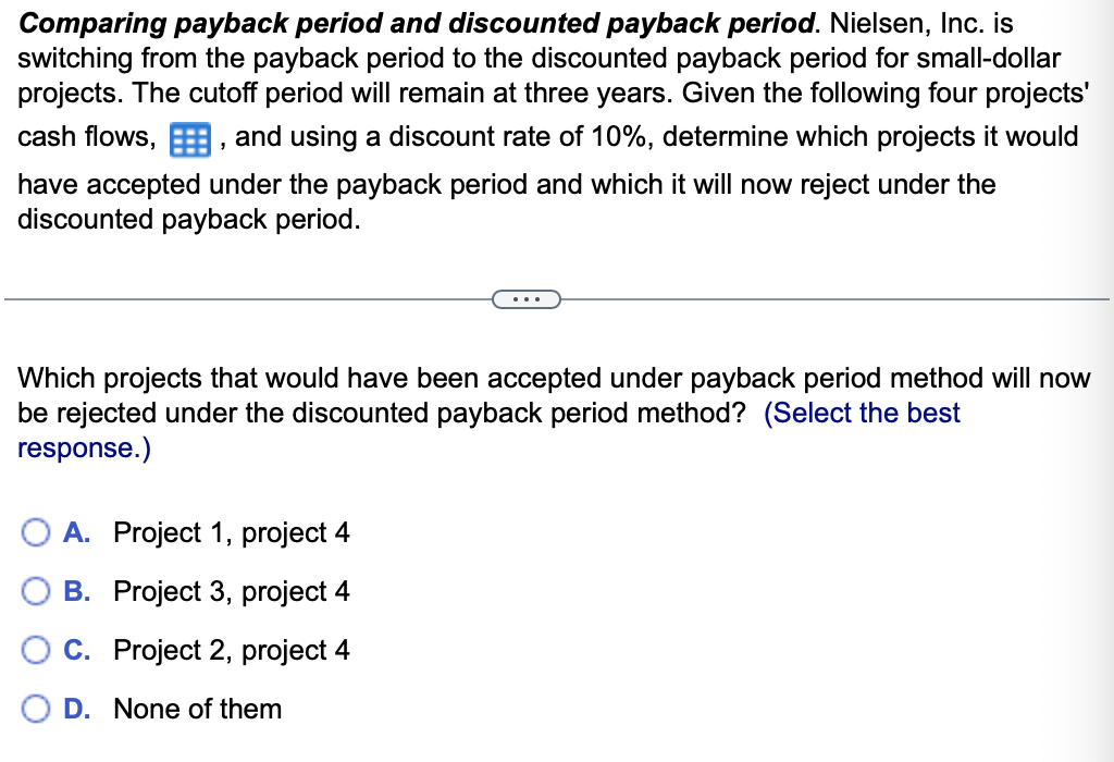 Solved Comparing payback period and discounted payback | Chegg.com