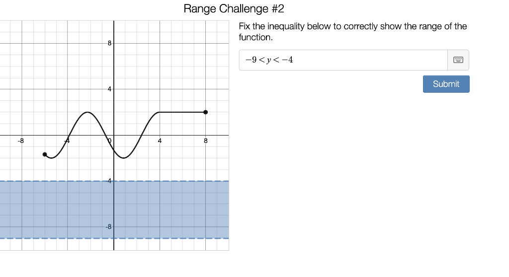 Solved Range Challenge #2 Fix the inequality below to | Chegg.com