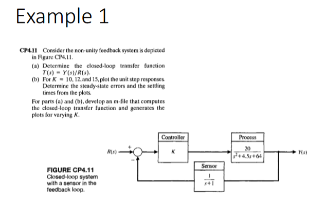 Solved Example 1 ﻿CP4.11 ﻿Consider the non-unity feedback | Chegg.com
