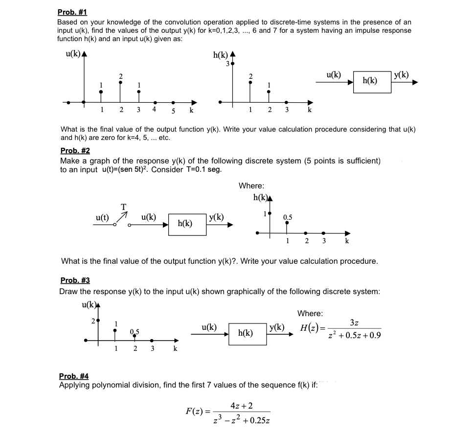 Solved Prob. \#1 Based on your knowledge of the convolution | Chegg.com