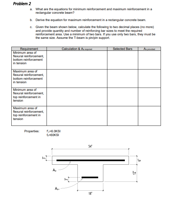 Problem 2a. ﻿What are the equations for minimum | Chegg.com