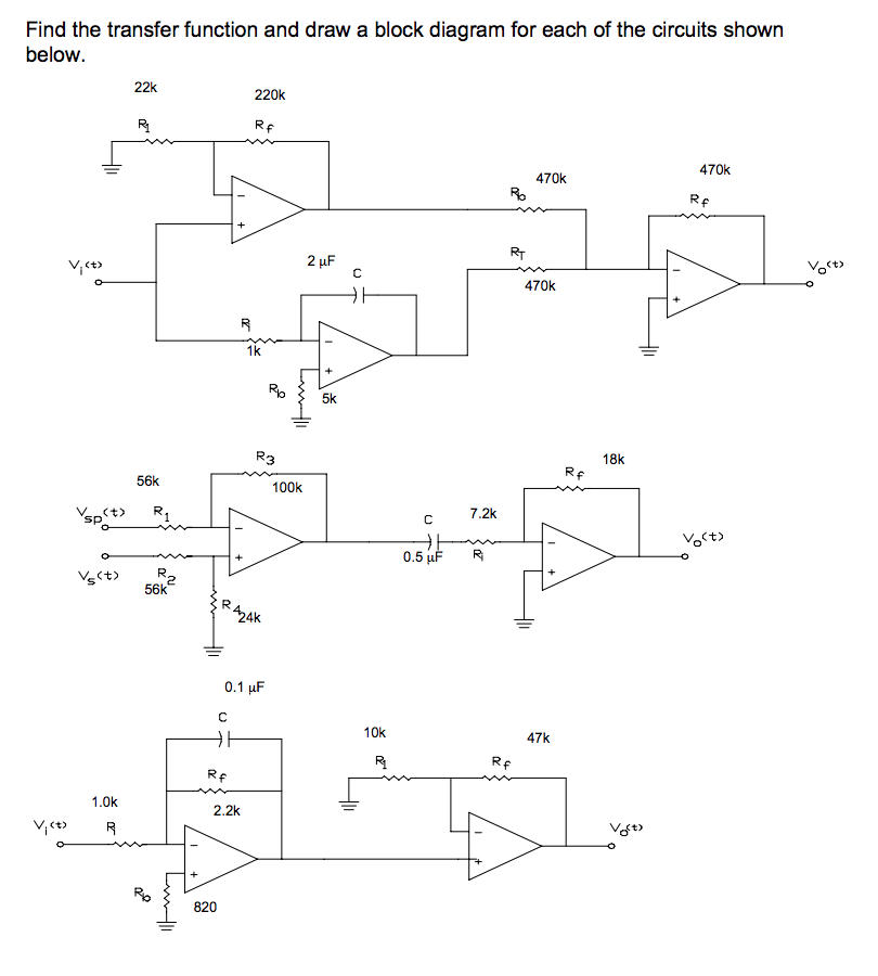 Solved Find the transfer function and draw a block diagram | Chegg.com